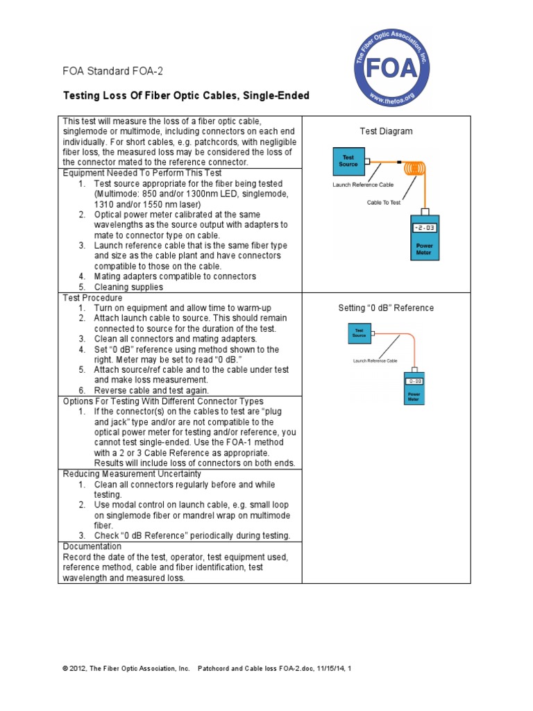 Testing Loss of Fiber Optic Cables, Single-Ended: FOA Standard FOA-2 ...