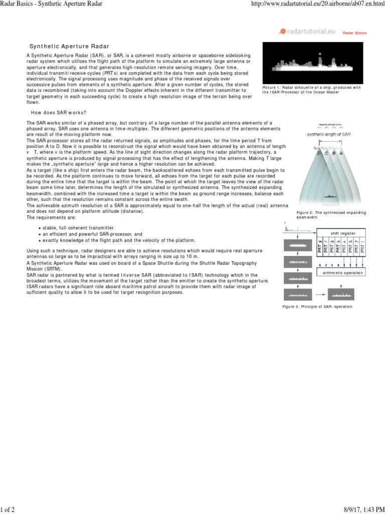 Radar Basics - Synthetic Aperture Radar | PDF | Radar | Radio Spectrum