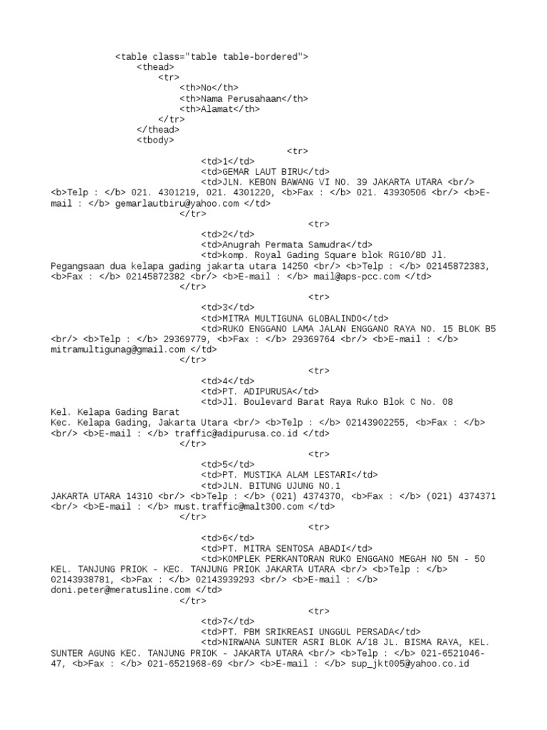 Pbm Pdf