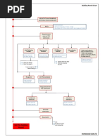 Astm C856 | PDF | Construction Aggregate | Concrete