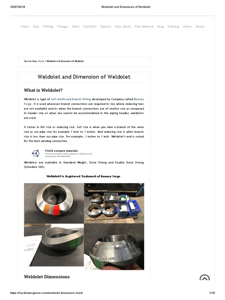 Weldolet and Dimension of Weldolet | Download Free PDF | Gas ...