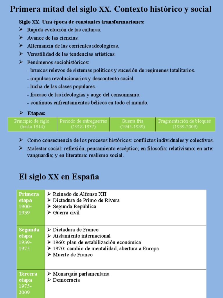 Unidad 12 - La Poesía y El Teatro en La Primera Mitad Del Siglo XX ...