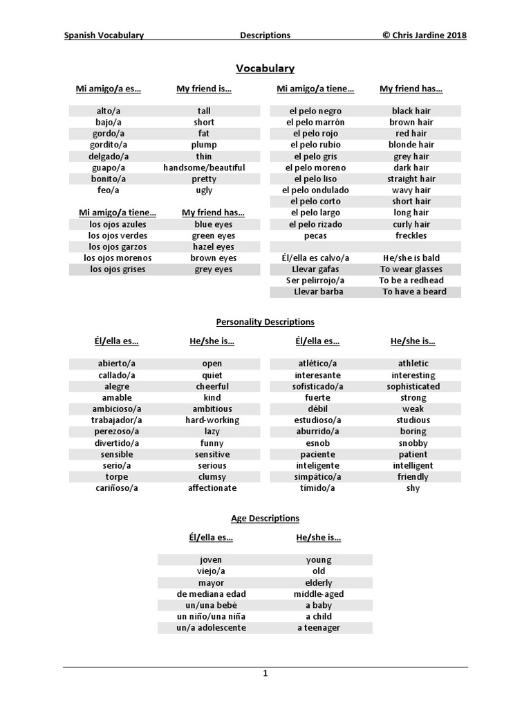 Spanish Descriptions Worksheet | PDF | Cuerpo humano | Cabeza y cuello ...