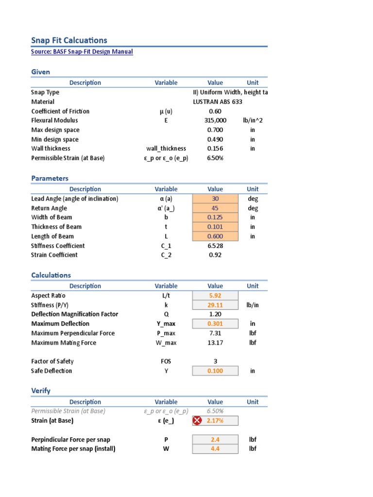 Snap Fit Calculations W Friction - For Base Housing and Lid | PDF ...