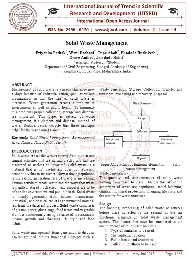 Solid Waste Management | Waste Management | Municipal Solid Waste