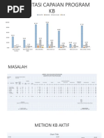 ICD 10 Tentang KB | PDF