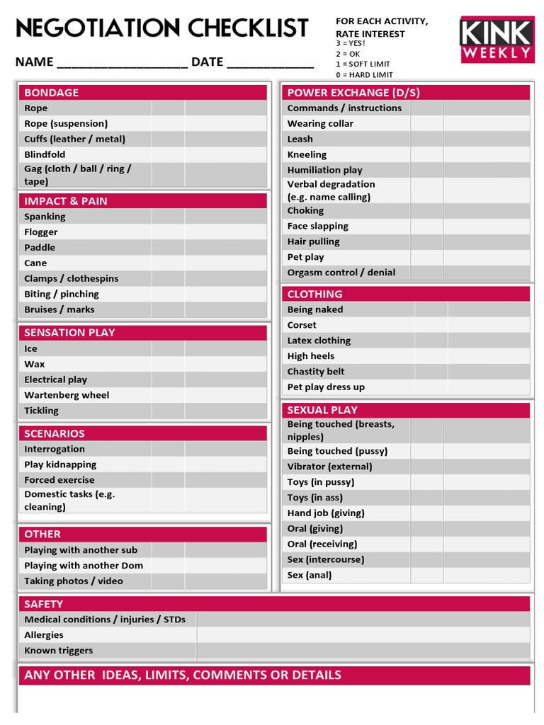 BDSM-negotiation-checklist.pdf | Bondage (Bdsm) | Sex | Free 30-day ...