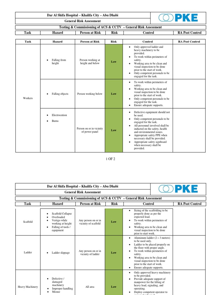 Risk Assessment - ACS & CCTV | PDF | Risk Assessment | Risk