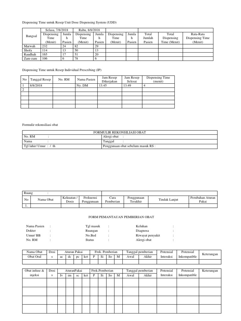 Dispensing Time Untuk Resep Unit Dose Dispensing System Pdf