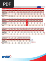 James Bus Line Schedule-Route | PDF | Bus | Bus Transport