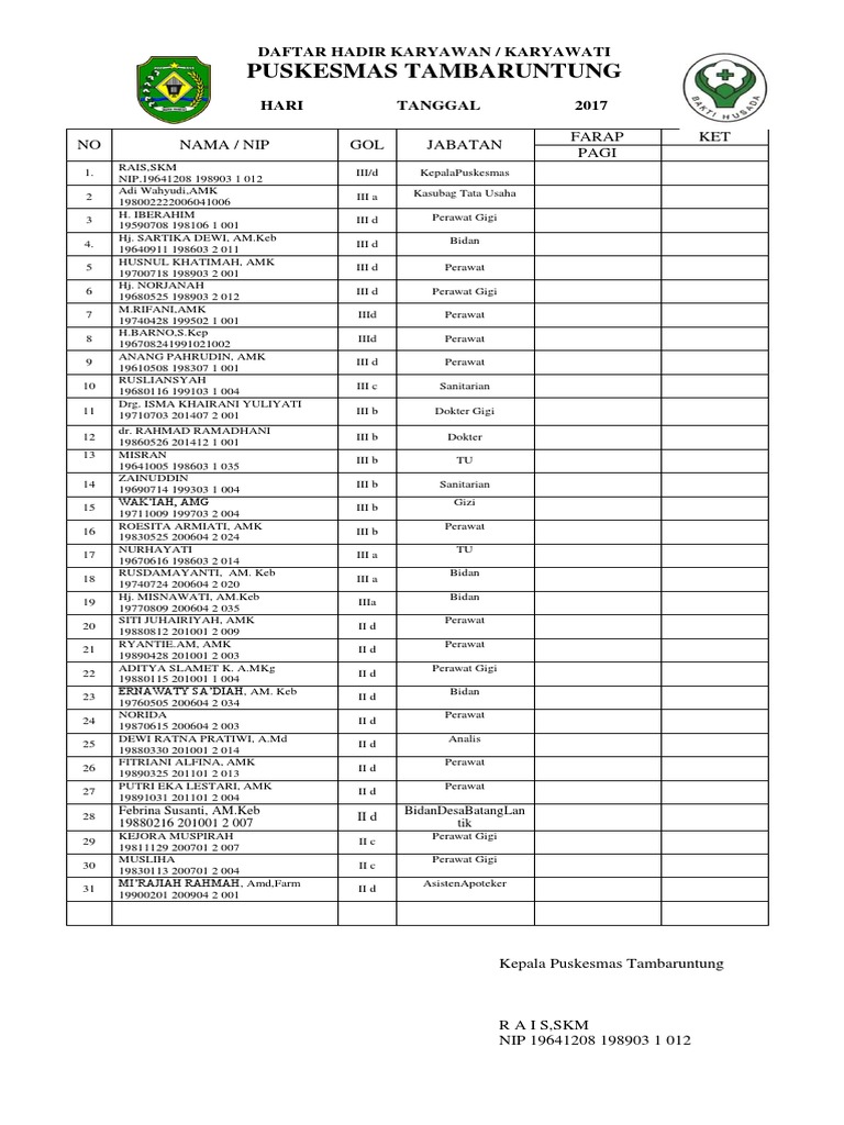 Absen Karyawan Puskesmas | PDF