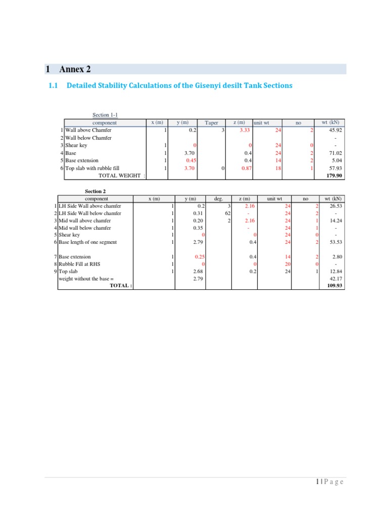 Annex 2-Detailed Stability Calculations (Gisenyi Desilt Tank) | PDF ...