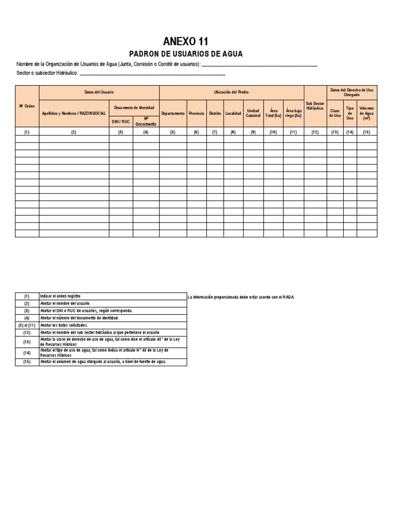 Anexo 11: Padron De Usuarios De Agua | Agua | Bienestar