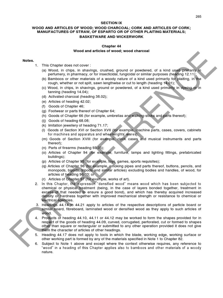 Classification of Wood and Wood Products, Wood Charcoal, and Related ...