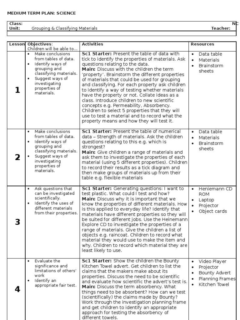 Grouping Class | PDF | Business