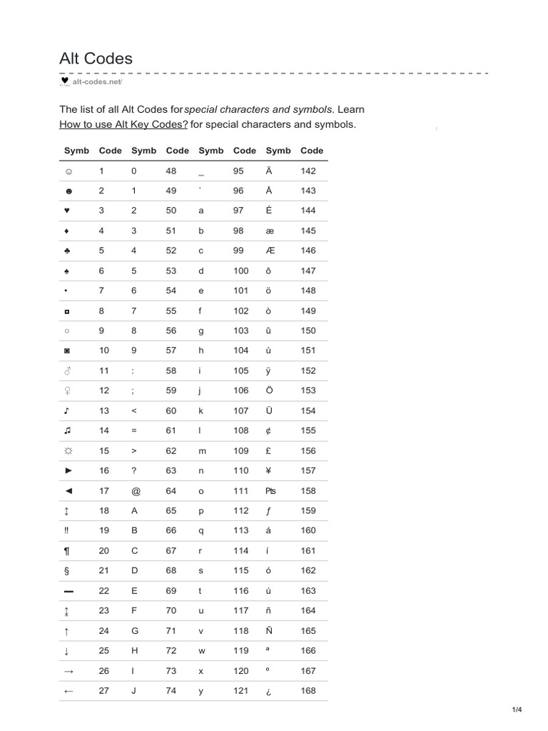 Alt Codes PDF | PDF | Symbols | Latin Script