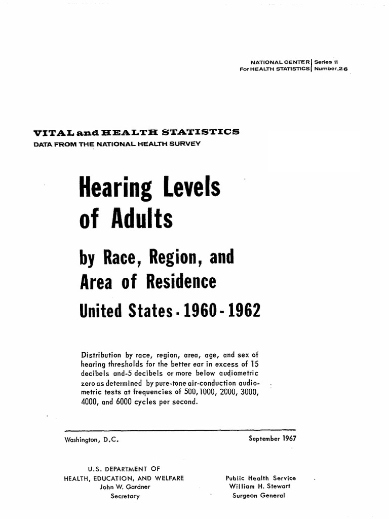 CDC Hearing Report | PDF | Sampling (Statistics) | Urban Area