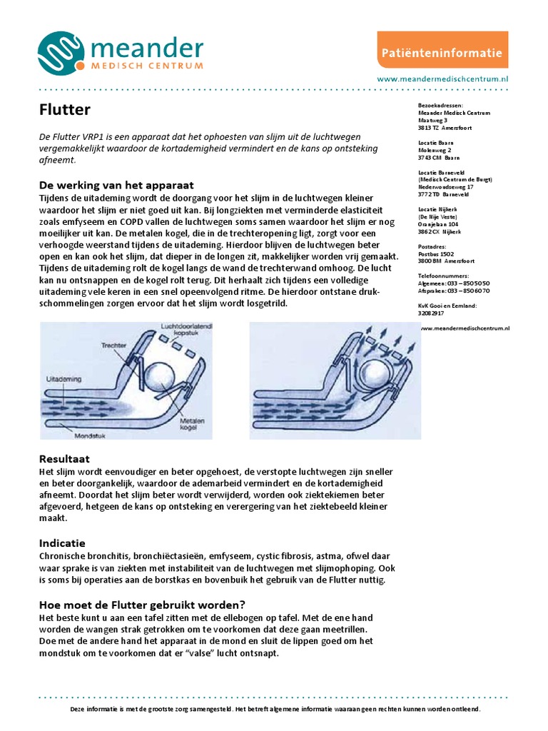 Flutter | Lung | Chronic Obstructive Pulmonary Disease