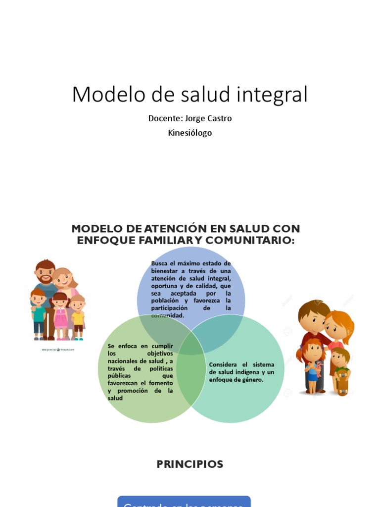 Modelo de Salud Integral | PDF | Bienestar | Medicina