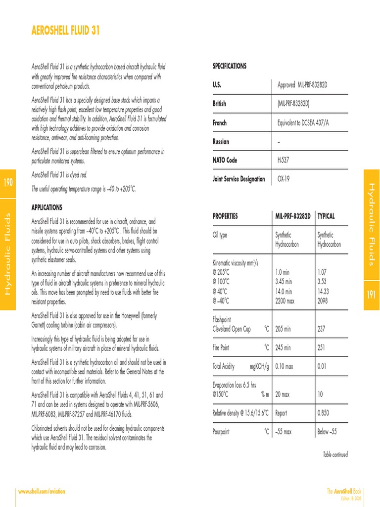 Aeroshell Fluid 31: Specifications U.S. British French Russian NATO ...