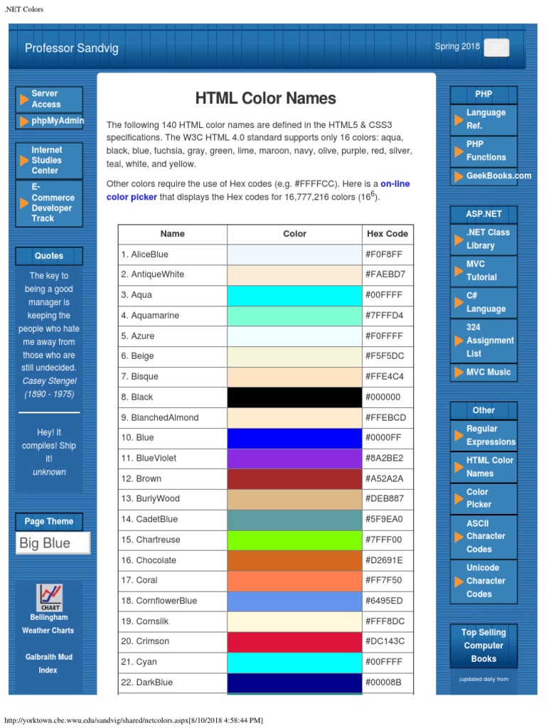 HTML Color Names: Professor Sandvig | PDF | Html | Cascading Style Sheets