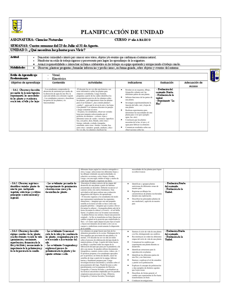 Necesidades y Ciclo de Vida de las Plantas | PDF | Plantas | Flores