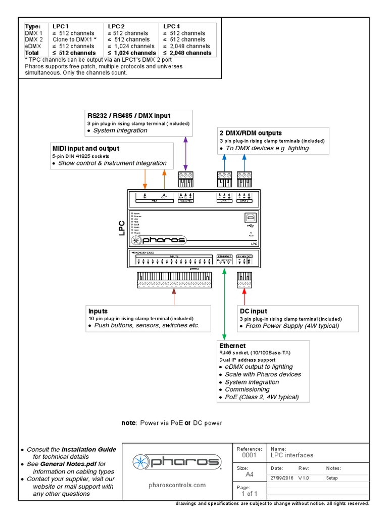 0001 LPC Interfaces | PDF | Electrical Connector | Computer Networking