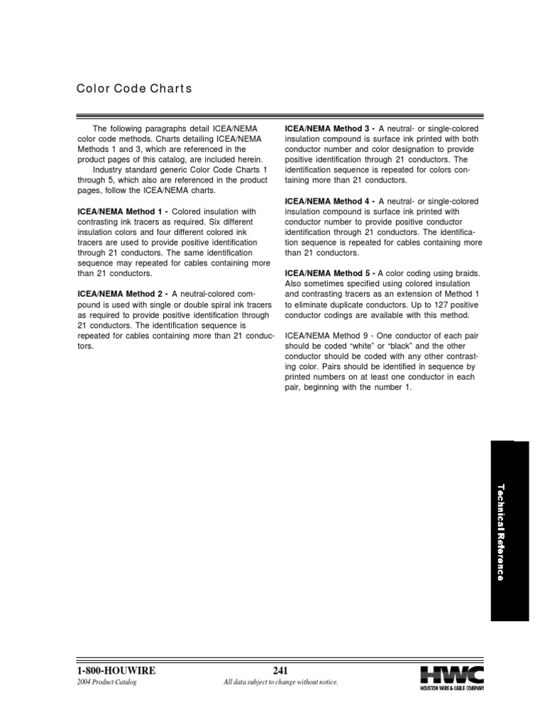 Electrical Wire Color Codes | PDF | Brown | Blue