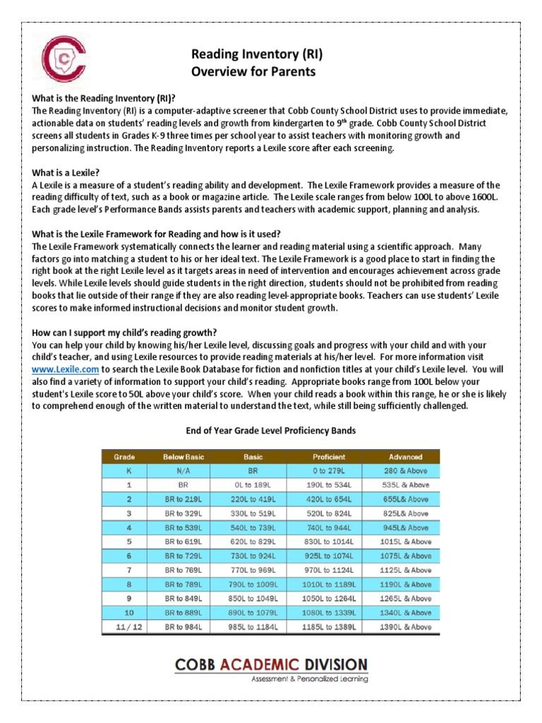 What Is The (RI) Reading Inventory? | PDF | Reading (Process) | Cognition