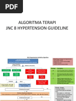 JNC 8 Hypertension Guideline Algorithm | PDF | Diseases And Disorders ...