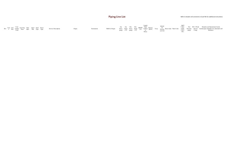 Piping Line List Template 2018-05-29 | PDF