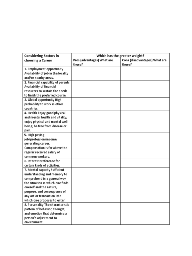 CGP Module 6 Answer Sheet | PDF | Mental Health | Employment