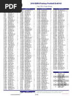 2024 ESPN Fantasy Football Draft Kit - Mike Clay's Dynasty Cheat Sheet ...