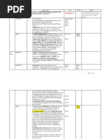Astm E230 | PDF | Thermocouple | Engineering Tolerance