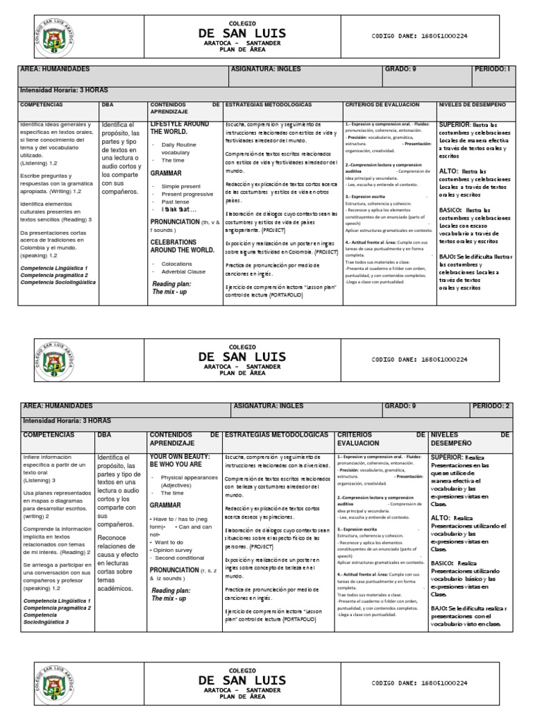 Plan de Aula - Ingles | PDF | Lectura (proceso) | Comprensión lectora
