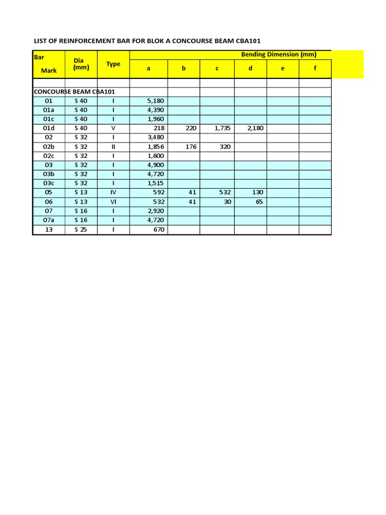 Re - Bar of Entrance Concourse Beam (ST2) | PDF | Nature