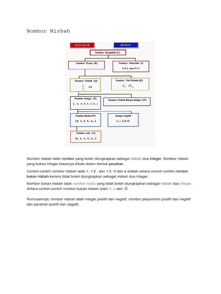 Bab 1 Nombor Nisbah | PDF