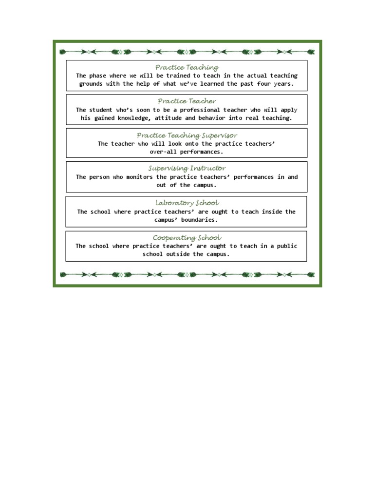 Act 1 1 | PDF | Lesson Plan | Teachers