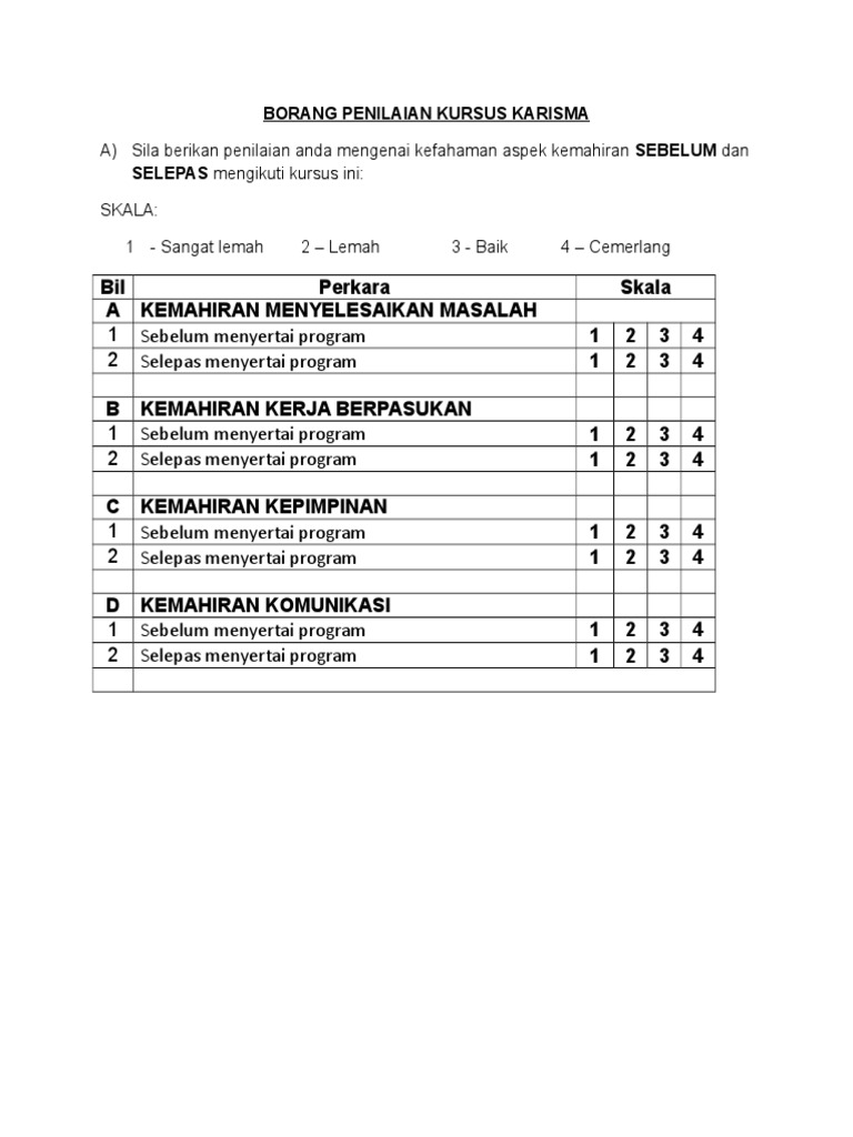 BORANG Pra Dan Post Kursus | PDF