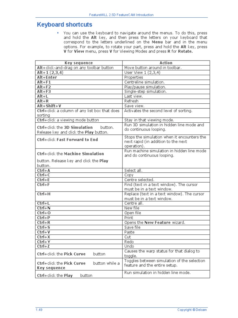 Keyboard Shortcuts: Featuremill 2.5D Featurecam Introduction | Download Free PDF | Computer ...