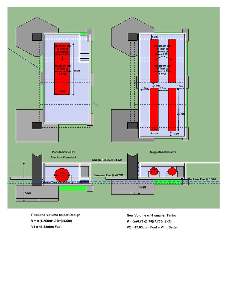 Basement Fuel Room | PDF | Nature