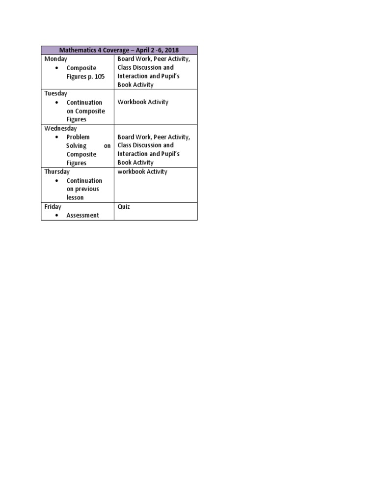 April 2 - 6,2018 Math 4 Coverage | PDF