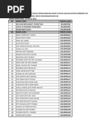 Tagging Fail Peribadi | PDF