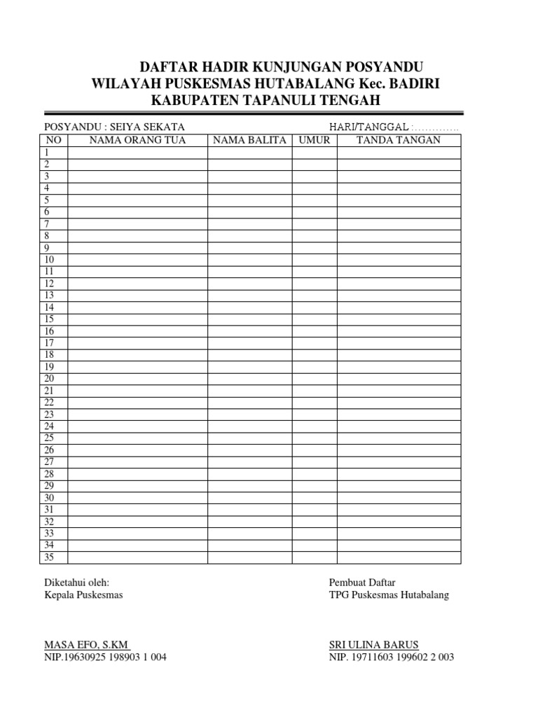 Daftar Hadir Kunjungan Posyandu | PDF