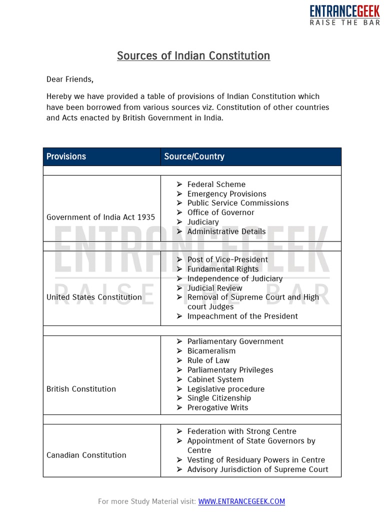 Sources of Indian Constitution PDF Download by EntranceGeek PDF | PDF ...
