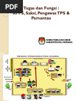 1-201609060622112-Nomor HP | PDF