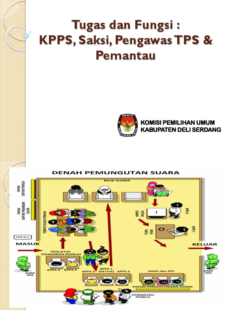 3. Tugas Dan Fungsi KPPS