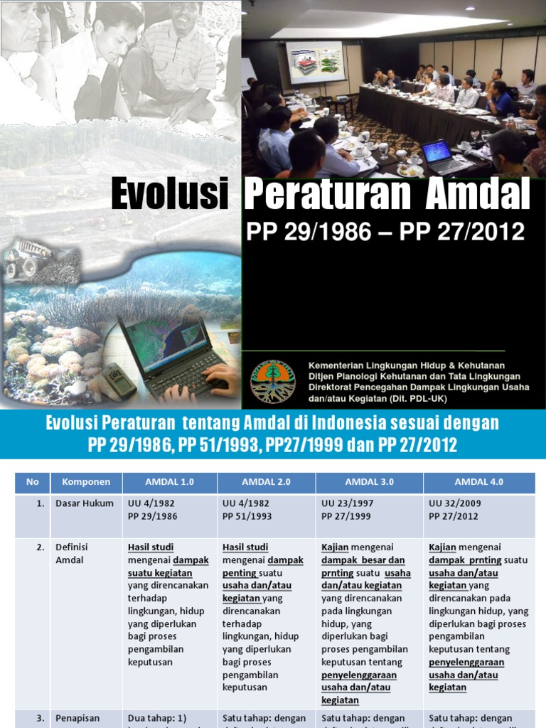 Evolusi Peraturan AMDAL Indonesia 1986-2012 | PDF