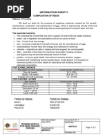 Agri SBA (Broiler) | PDF | Broiler | Agriculture