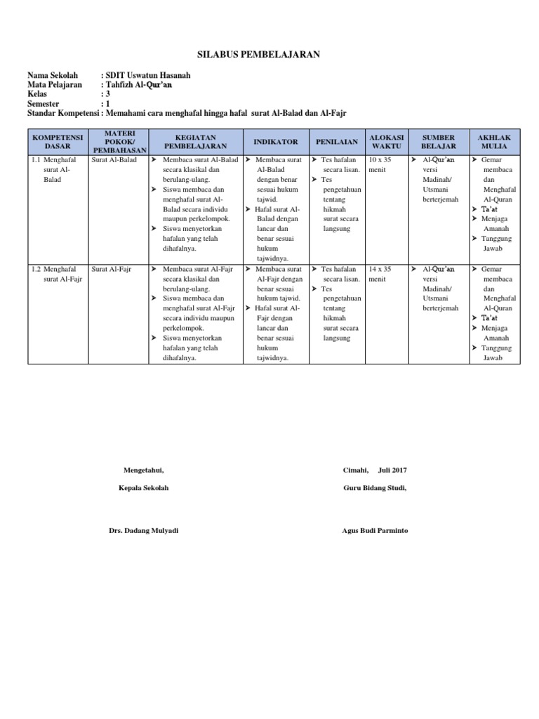 SILABUS Tahfidz Surat 3 | PDF